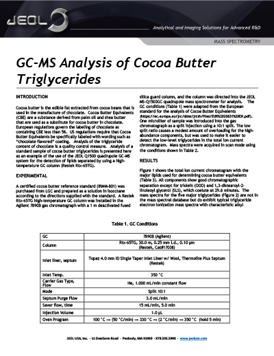 GC-MS Analysis of Cocoa Butter Triglycerides | JEOL Resources