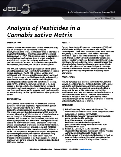 Analysis of Pesticides in a Cannabis sativa Matrix | JEOL Resources