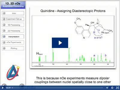 Delta™ NMR - nOe Tutorial | JEOL Resources