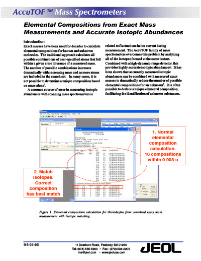 Elemental Compositions from Exact Mass Measurements and Accurate ...