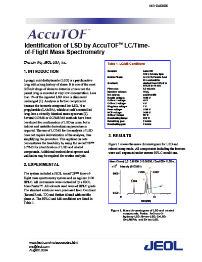 Identification of LSD by AccuTOFTM LC/Time-of-Flight Mass Spectrometry ...