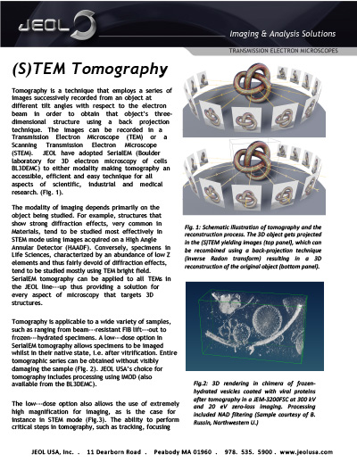 (S)TEM Tomography | JEOL Resources