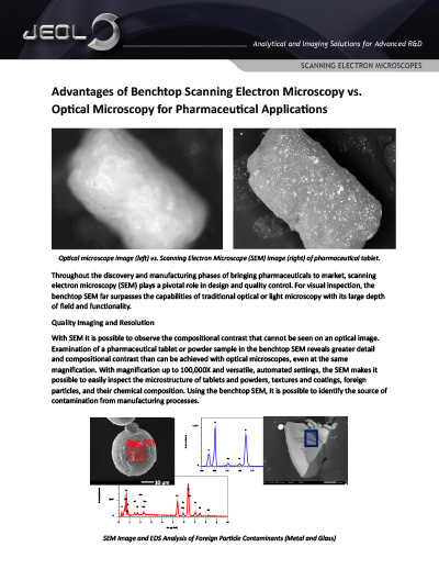 Benchtop SEM | Backscatter Electron Detectors | EDS Analysis
