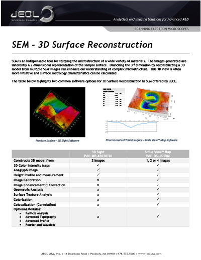 SEM - 3D Surface Reconstruction | JEOL Resources