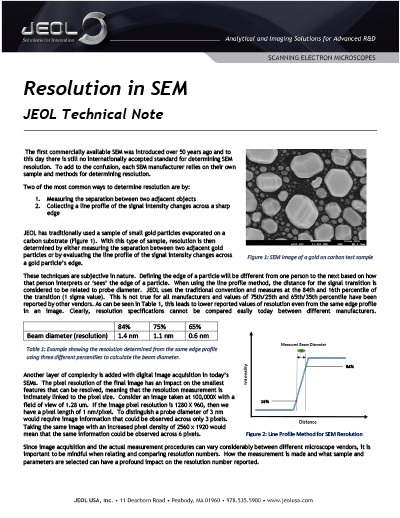 Resolution in SEM | JEOL Resources