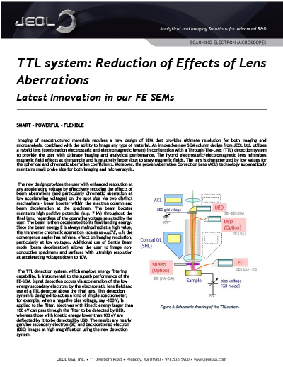 TTL system: Reduction of Effects of Lens Aberrations | JEOL Resources