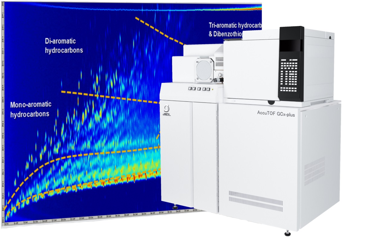 JEOL USA AccuTOF™ GCxGX Mass Spectrometer